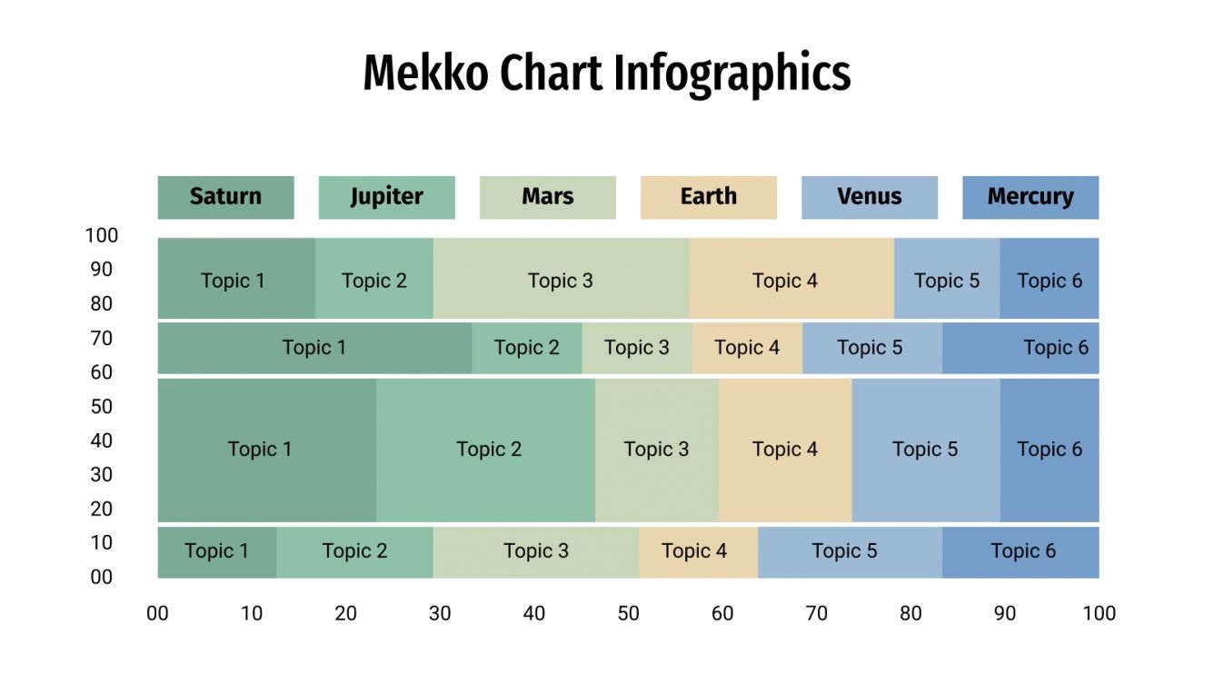 Mekko Chart Infographics for Google Slides and PowerPoint
