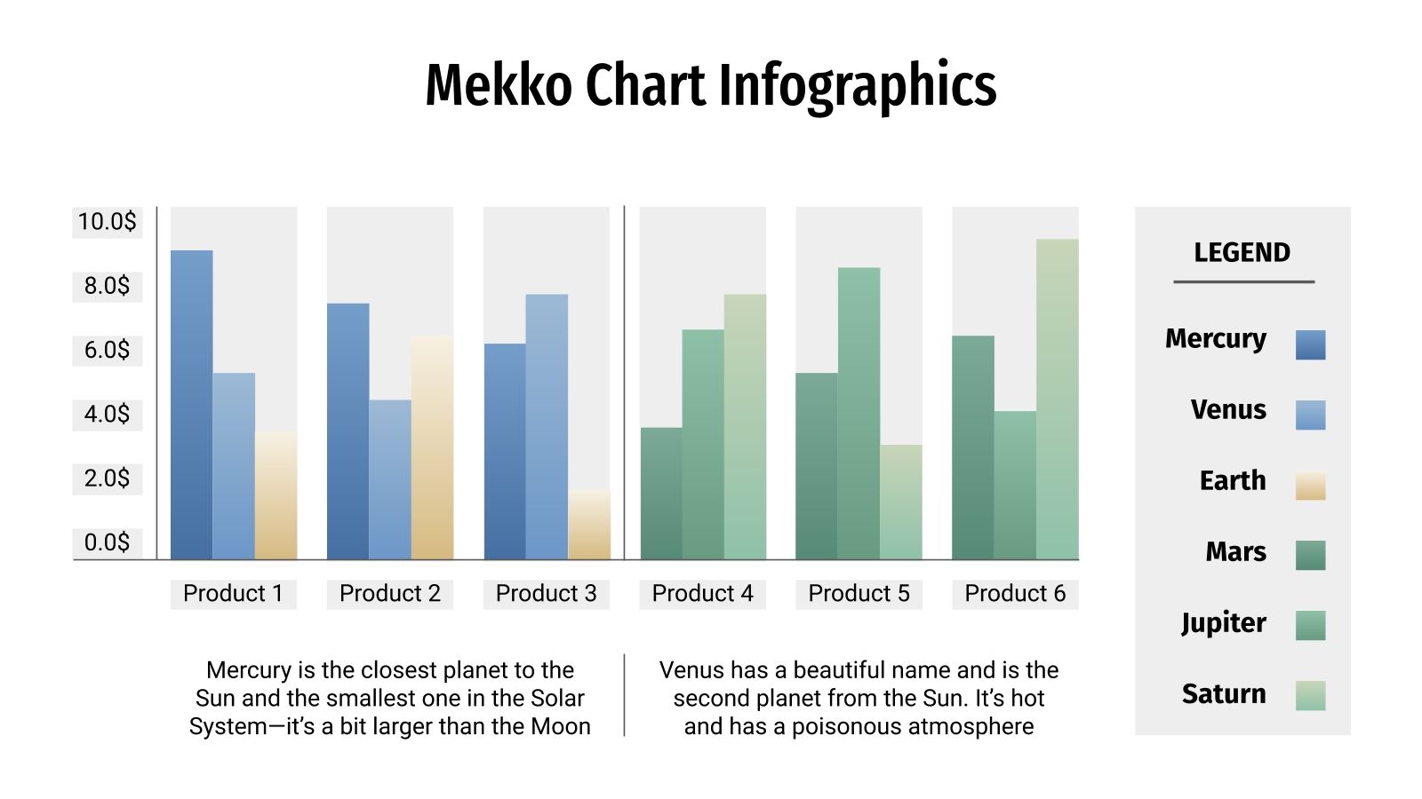 Mekko Chart Infographics for Google Slides and PowerPoint