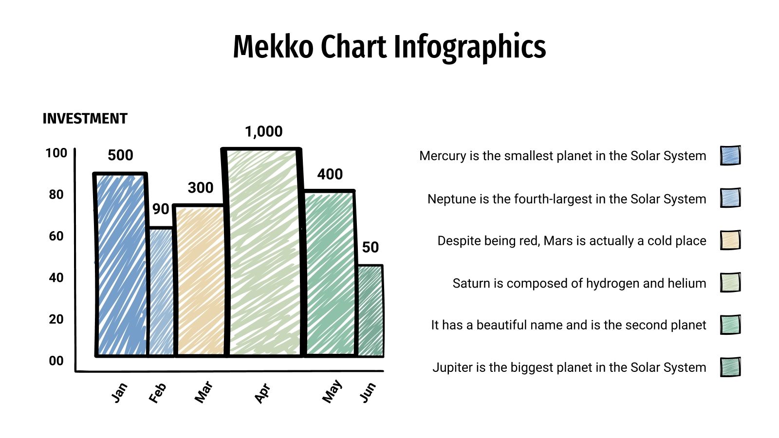 Mekko Chart Infographics for Google Slides and PowerPoint