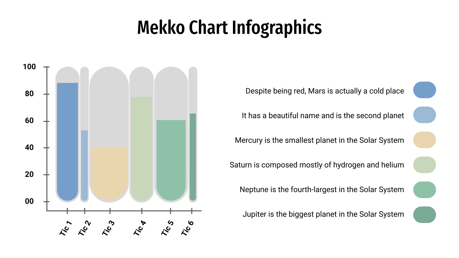 Mekko Chart Infographics for Google Slides and PowerPoint
