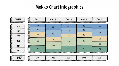 Mekko Chart Infographics for Google Slides and PowerPoint