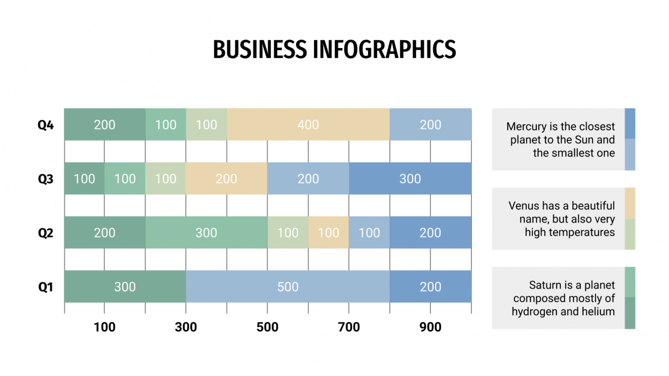Mekko Chart Infographics for Google Slides and PowerPoint