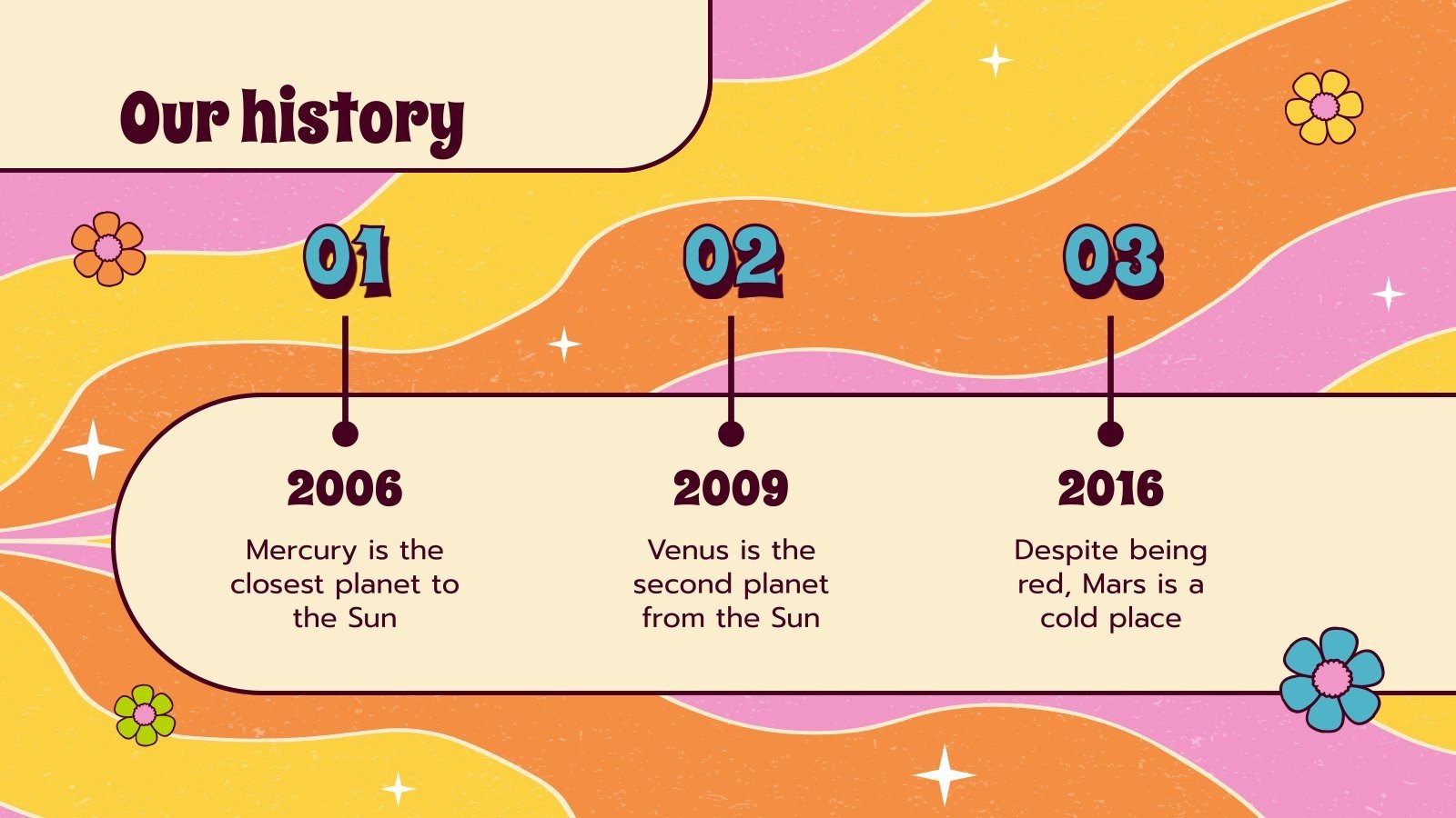 Retro 60s Groovy Company Profile | Google Slides & PowerPoint