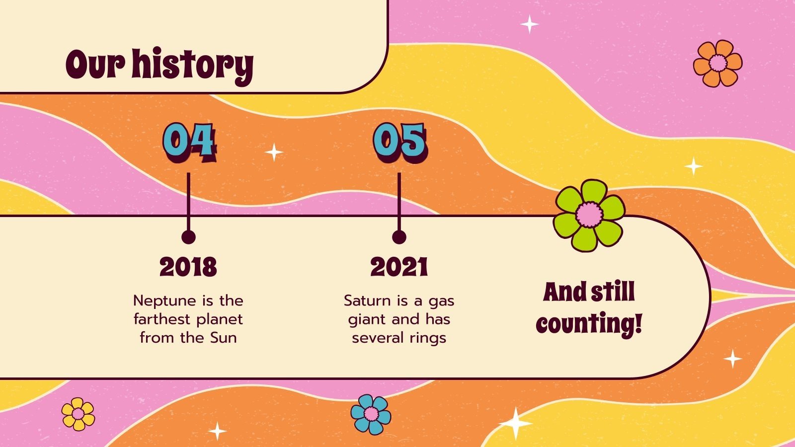 Retro 60s Groovy Company Profile | Google Slides & PowerPoint