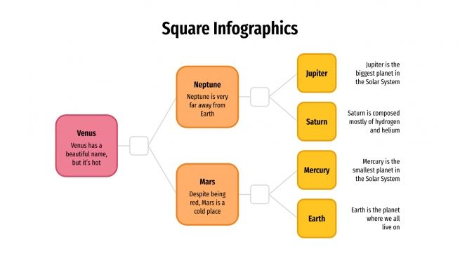 Free Square Infographics for Google Slides and PowerPoint