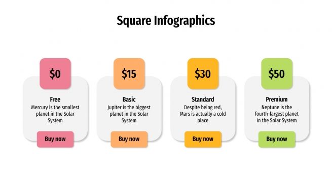 Free Square Infographics for Google Slides and PowerPoint