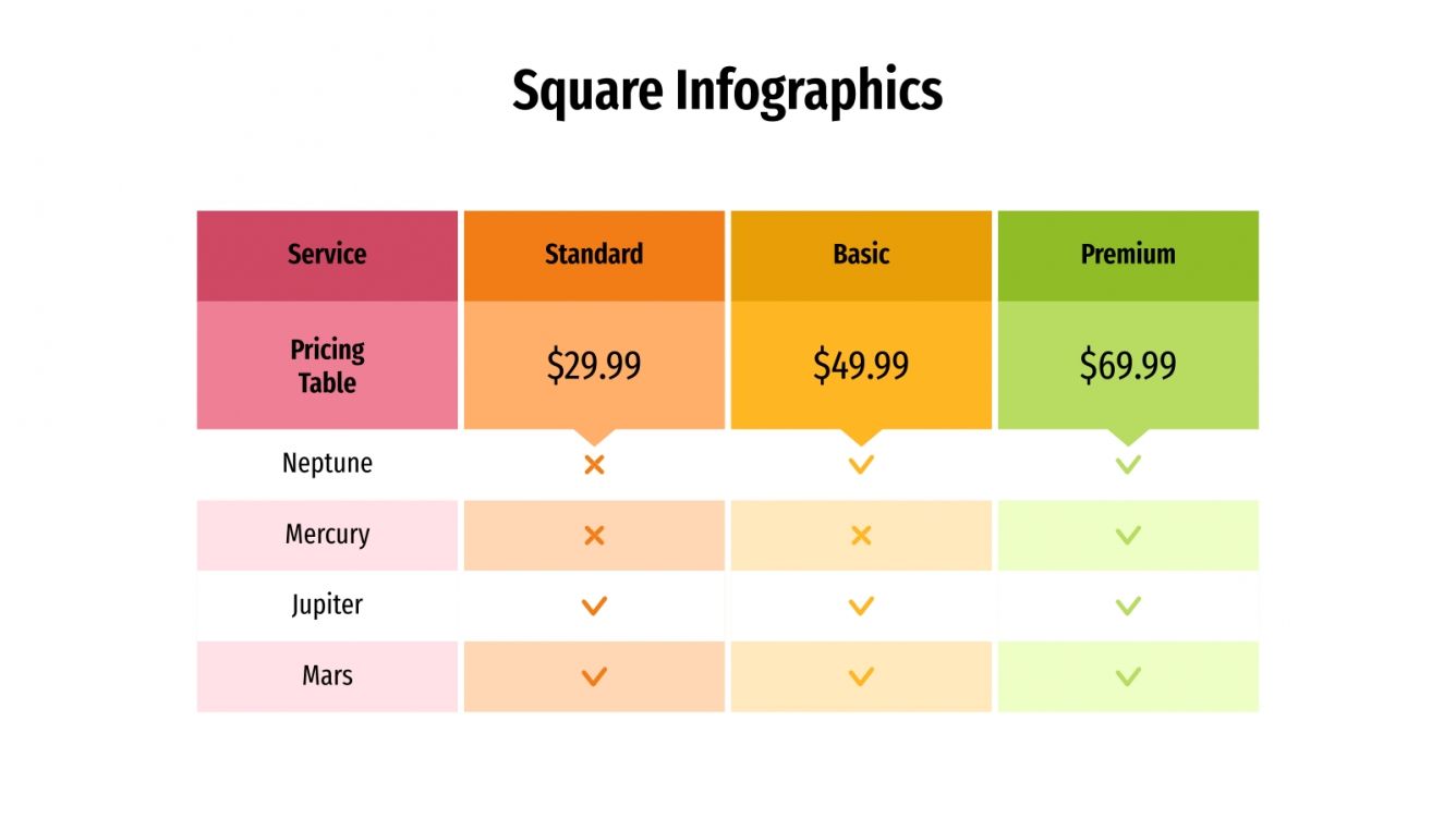 Free Square Infographics for Google Slides and PowerPoint