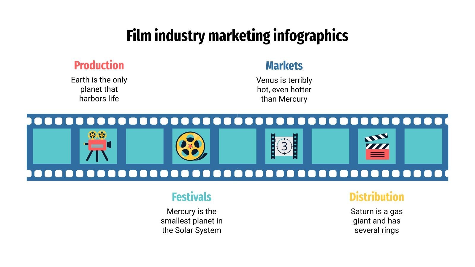 Film Industry Marketing Infographics | Google Slides & PPT