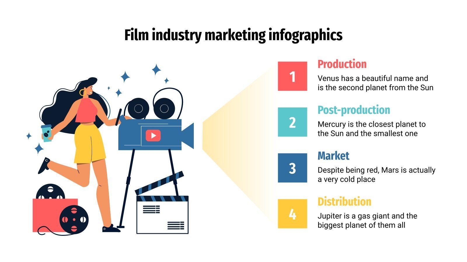 Film Industry Marketing Infographics | Google Slides & PPT