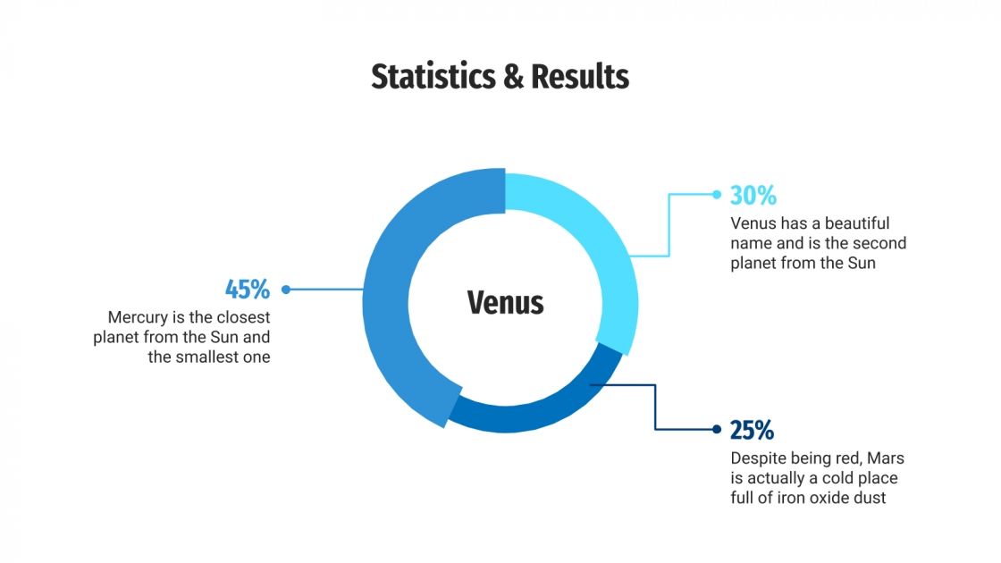 Statistics & Results for Google Slides and PowerPoint
