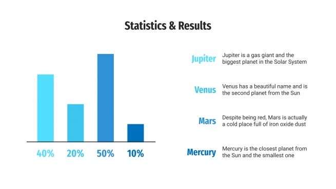 Statistics & Results for Google Slides and PowerPoint