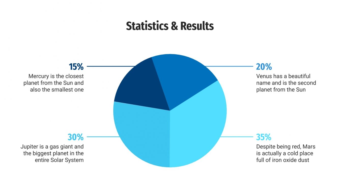 Statistics & Results for Google Slides and PowerPoint