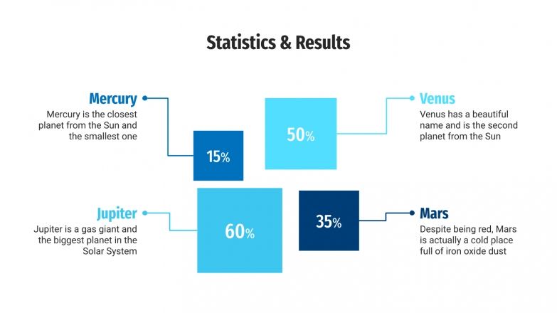 Statistics & Results for Google Slides and PowerPoint