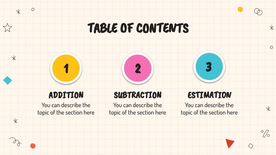 Math for Elementary: Operations | Google Slides & PowerPoint