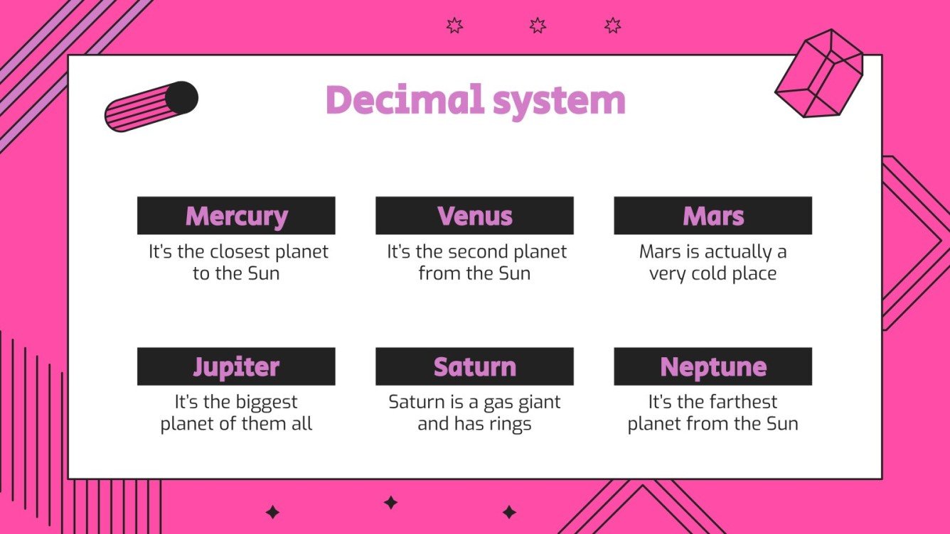 Math for Middle School: Numeral Systems | Google Slides & PPT