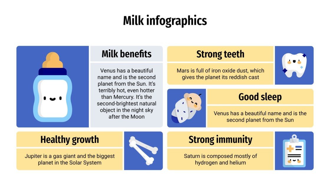 Milk Infographics | Google Slides & PowerPoint