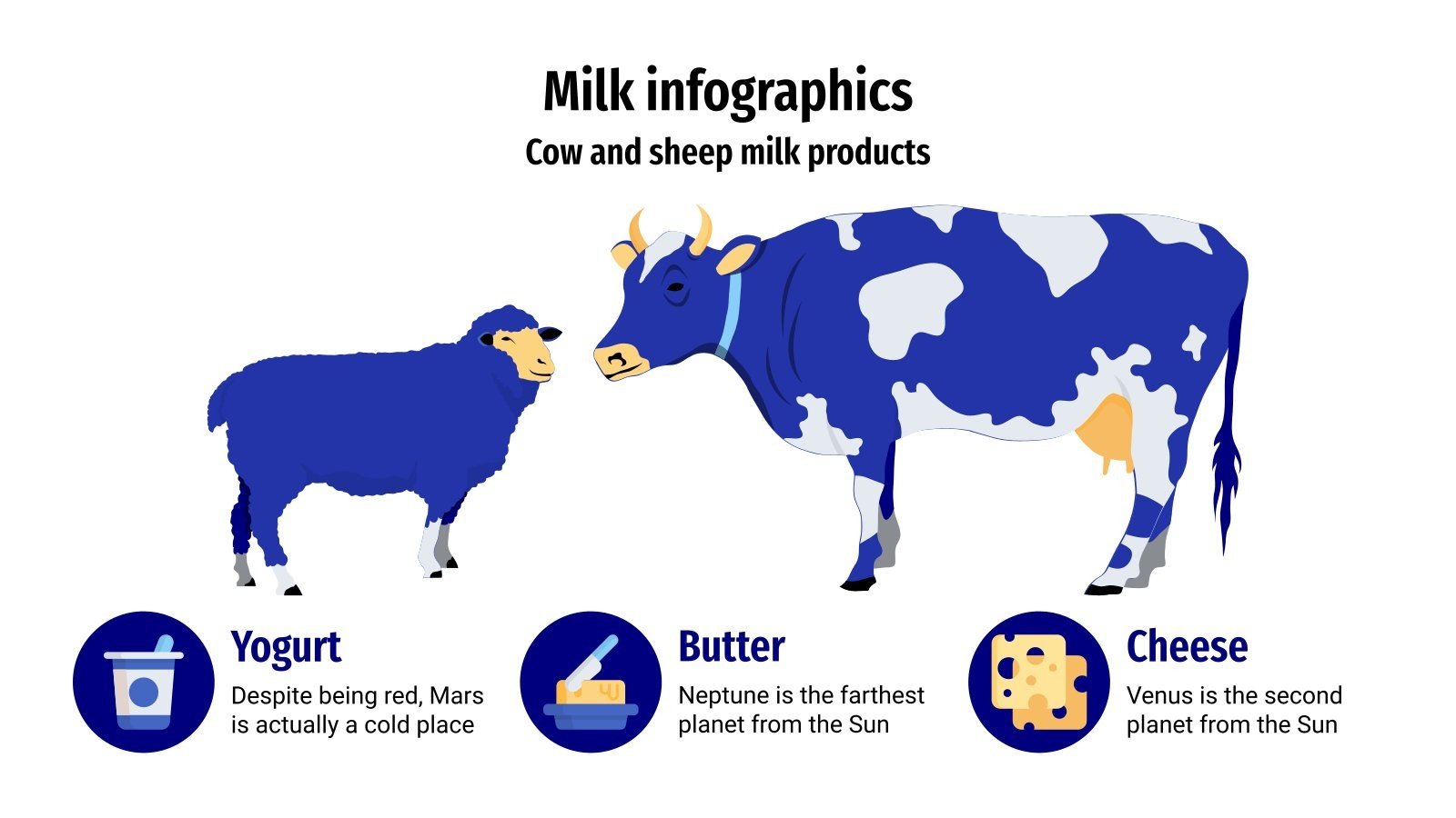 Milk Infographics | Google Slides & PowerPoint