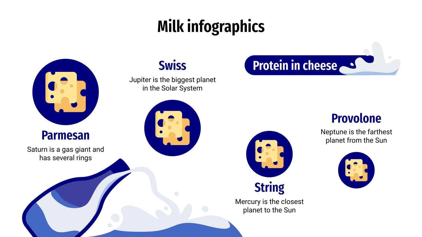 Milk Infographics | Google Slides & PowerPoint