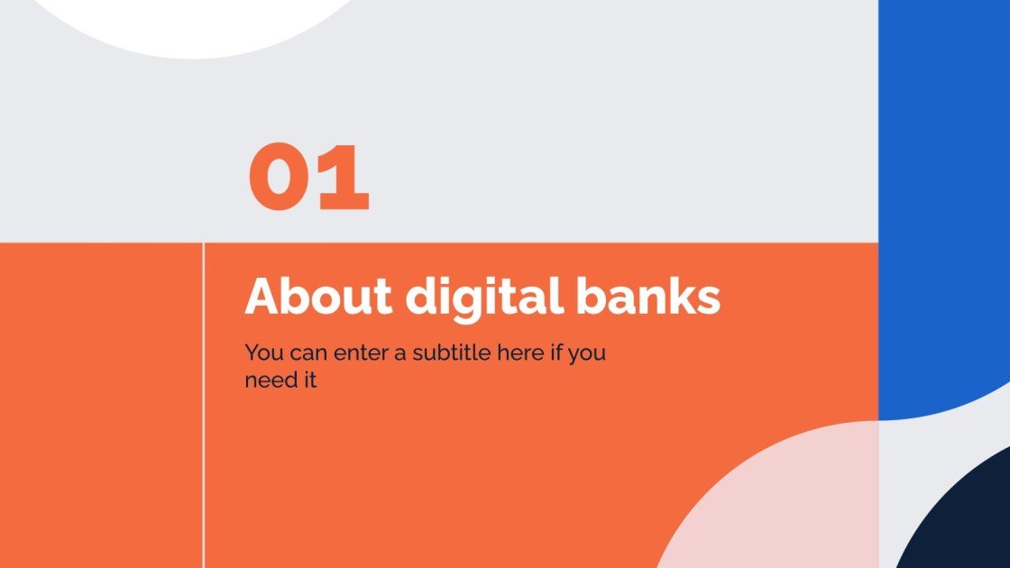 Digital Banking Business Plan | Google Slides & PPT