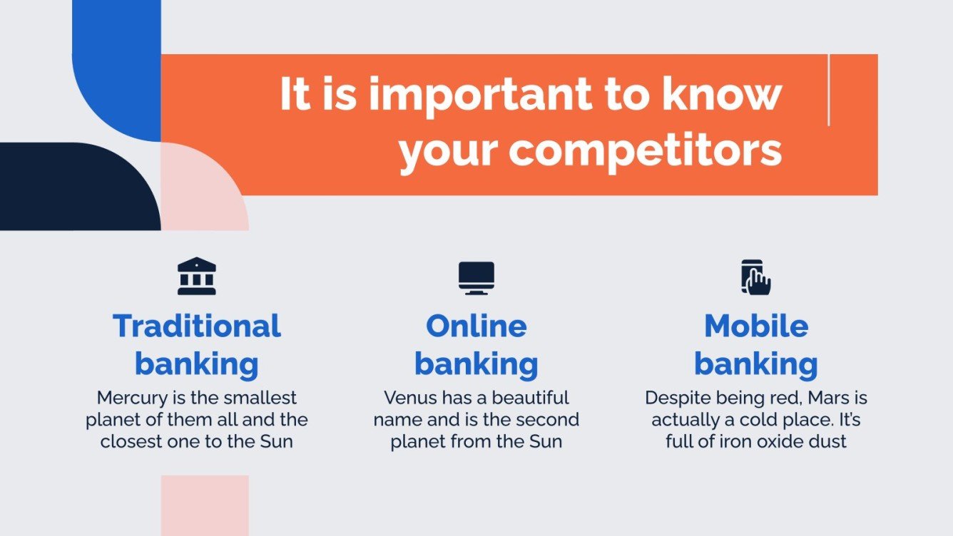 Digital Banking Business Plan | Google Slides & PPT