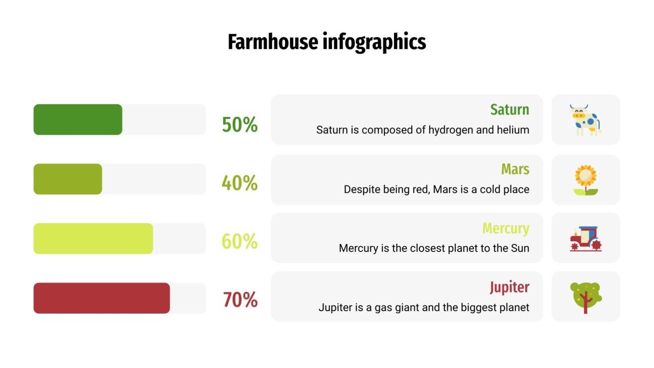 Farmhouse Infographics | Google Slides & PowerPoint template