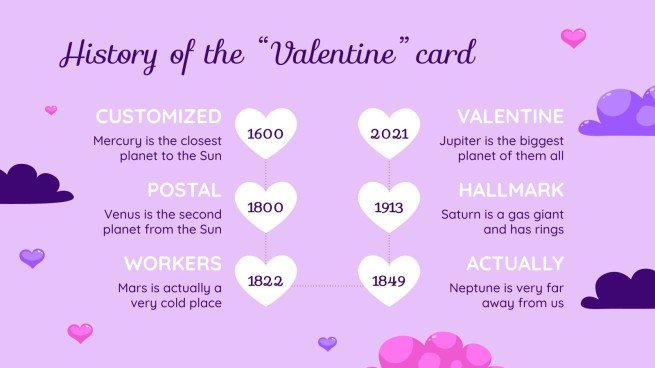 Valentine's Day Minitheme | Google Slides & PowerPoint