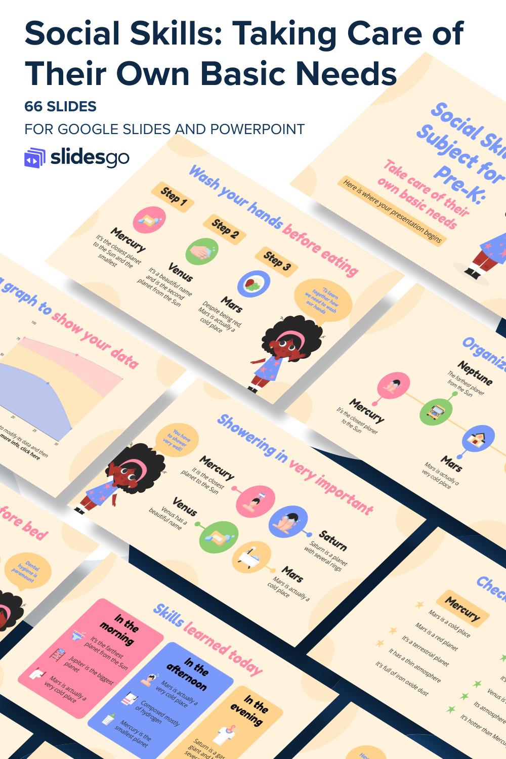 Taking Care of Their Own Basic Needs | Google Slides & PPT