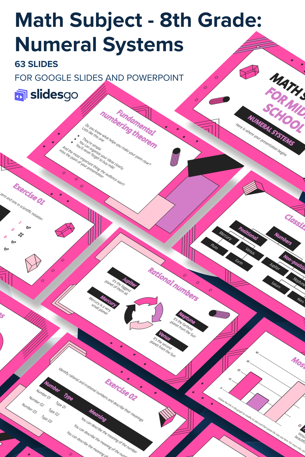 Math for Middle School: Numeral Systems | Google Slides & PPT