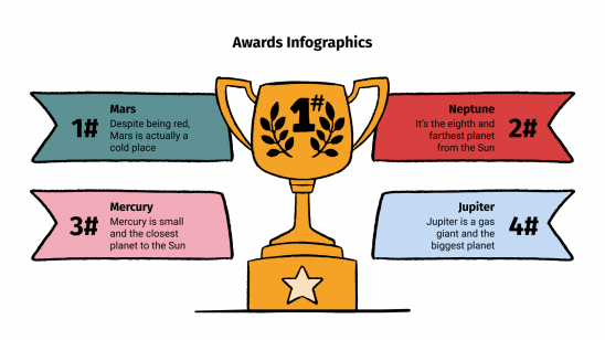 Free Awards Infographics for Google Slides and PowerPoint