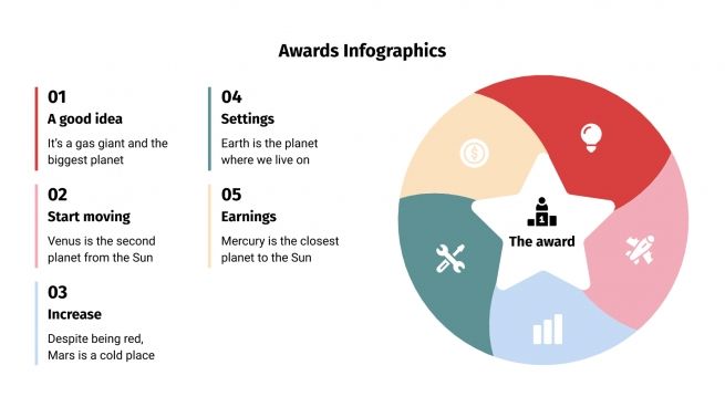Free Awards Infographics for Google Slides and PowerPoint