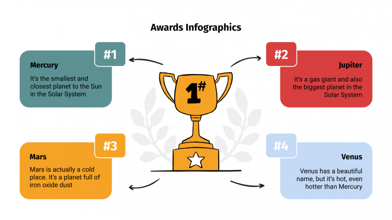 Free Awards Infographics for Google Slides and PowerPoint