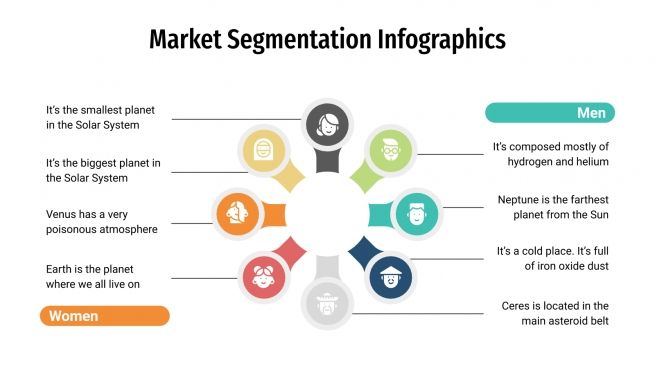 Infographies segmentation marché | Modèle Google Slides et PPT