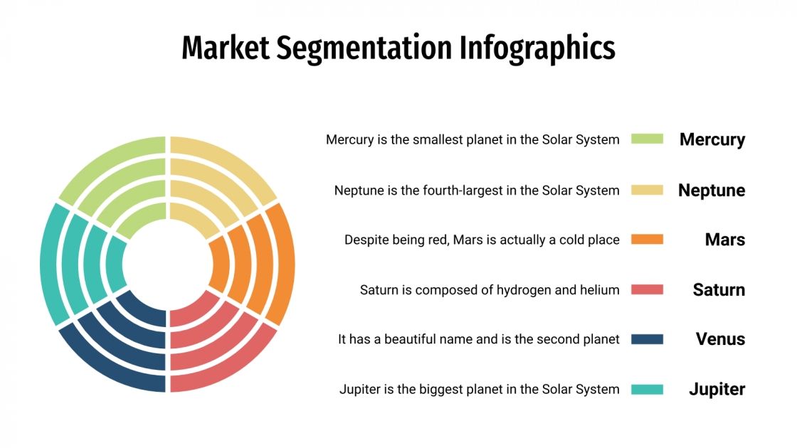 Market Segmentation Infographics for Google Slides and PowerPoint