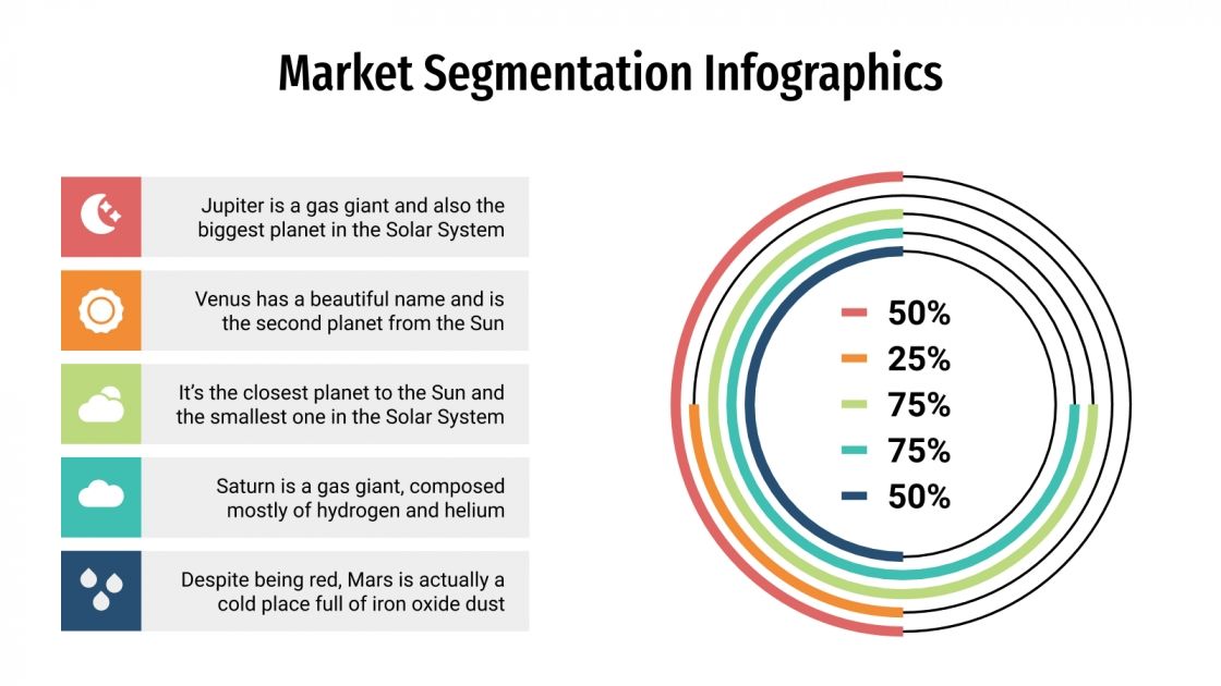 Infographies segmentation marché | Modèle Google Slides et PPT