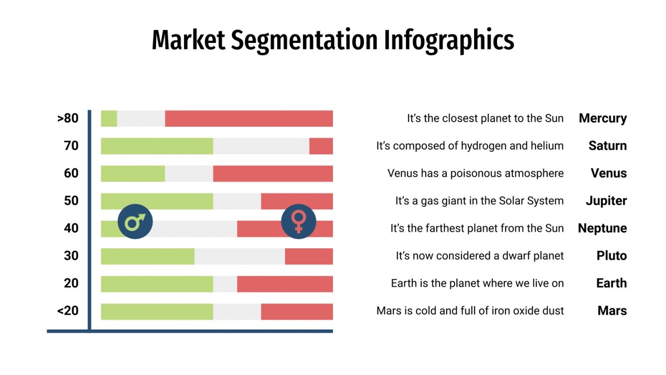 Infographies segmentation marché | Modèle Google Slides et PPT