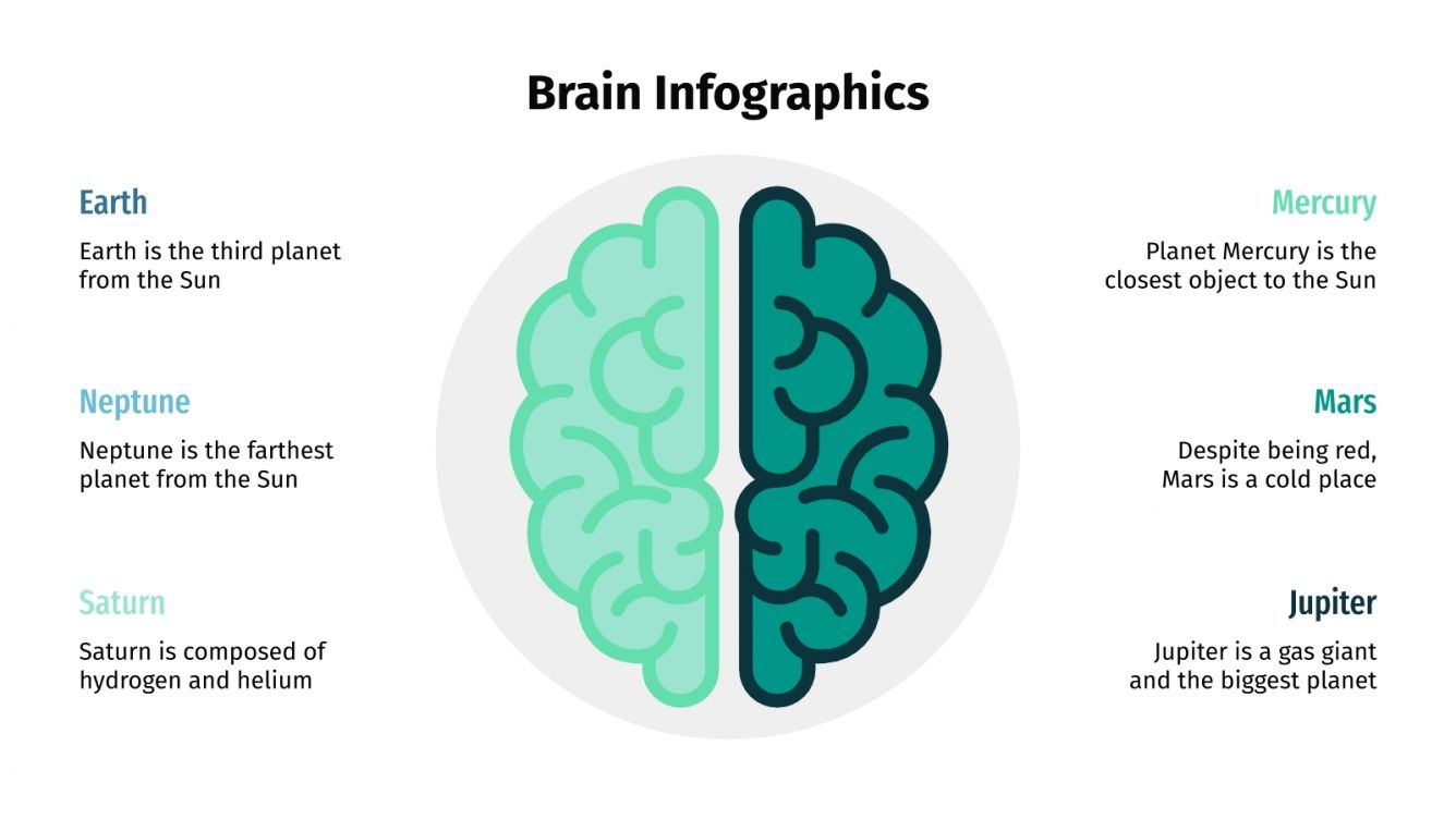 Brain Infographics for Google Slides & PowerPoint