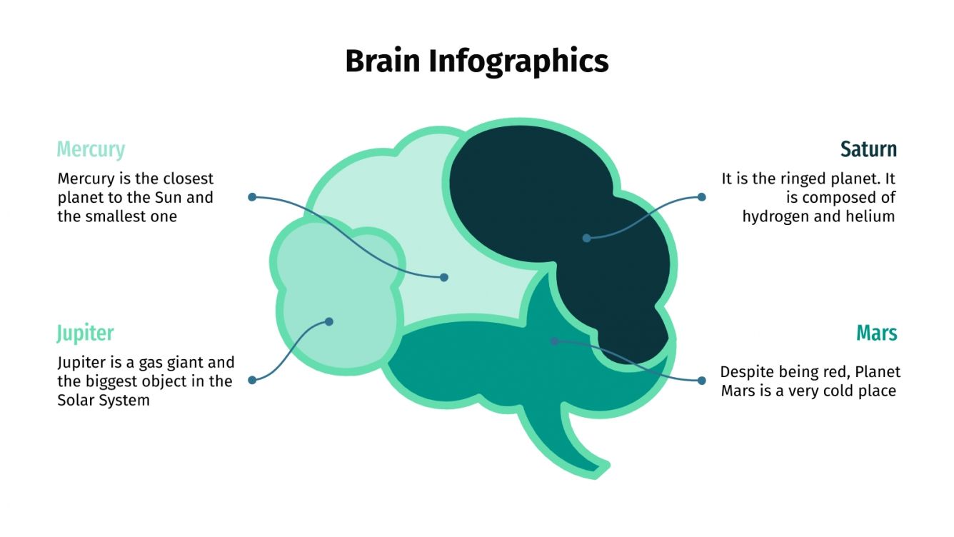 Brain Infographics for Google Slides & PowerPoint