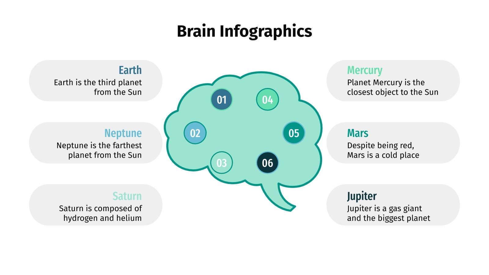 Brain Infographics for Google Slides & PowerPoint