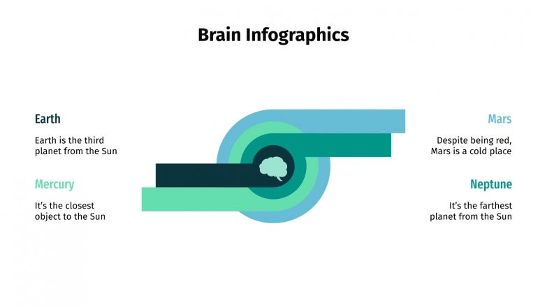 Brain Infographics for Google Slides & PowerPoint