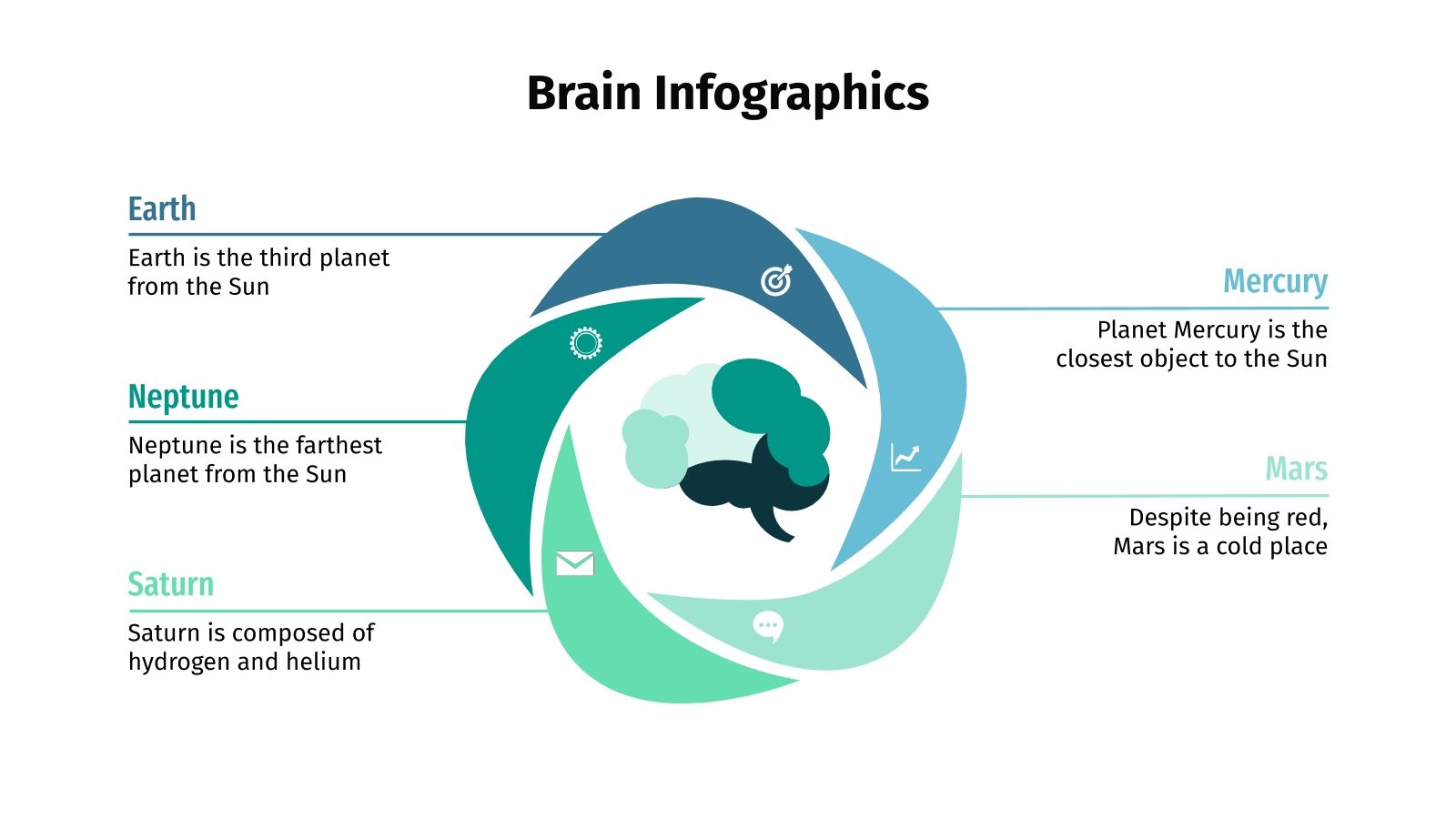 Brain Infographics for Google Slides & PowerPoint