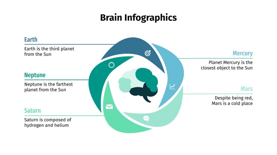 Brain Infographics for Google Slides & PowerPoint