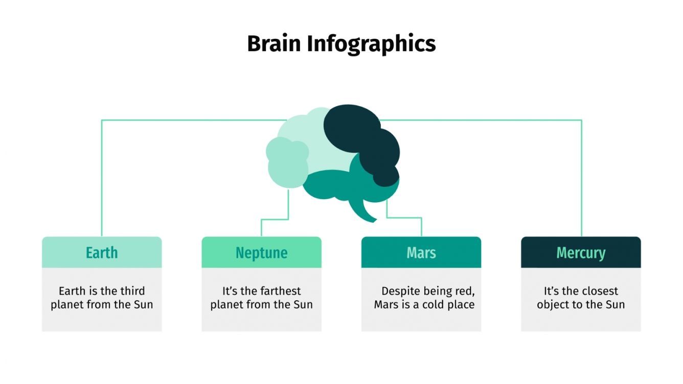 Brain Infographics for Google Slides & PowerPoint