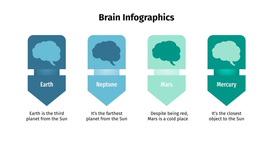 Brain Infographics for Google Slides & PowerPoint