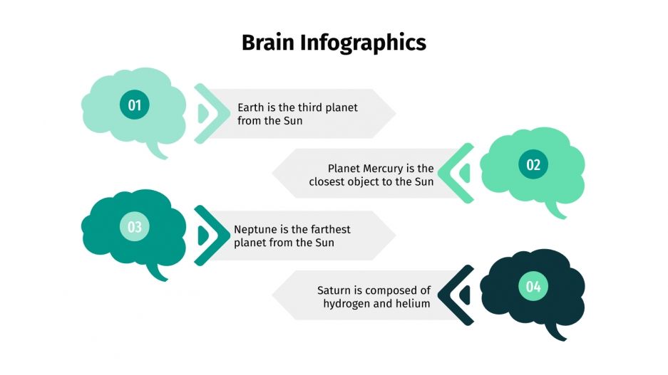 Brain Infographics for Google Slides & PowerPoint