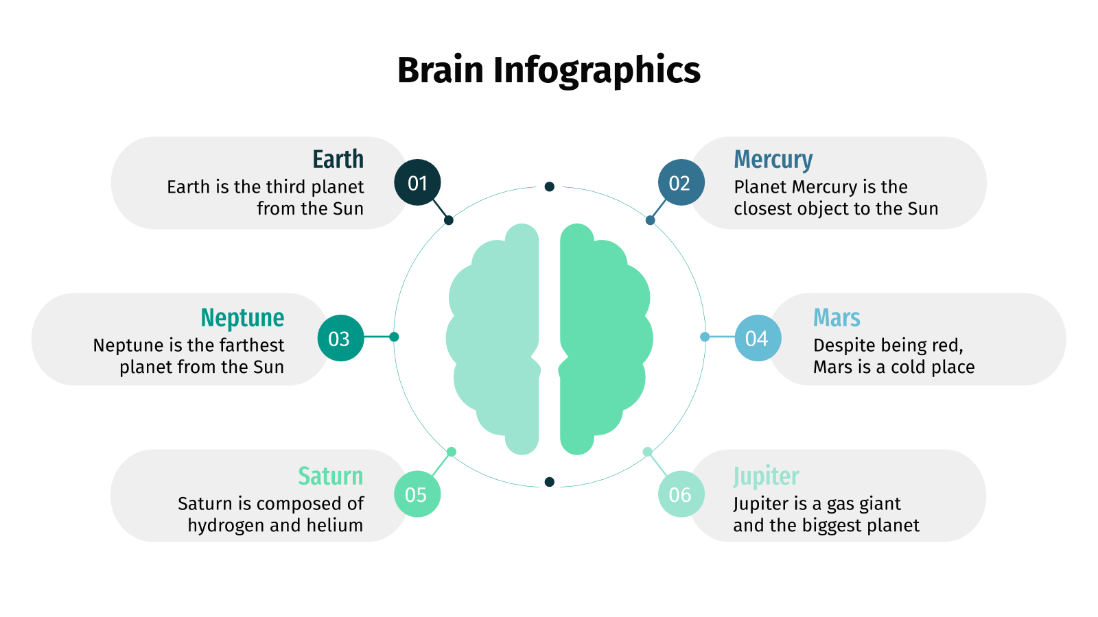 Brain Infographics for Google Slides & PowerPoint