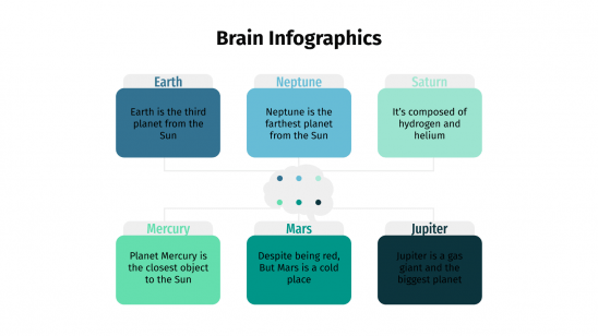 Brain Infographics for Google Slides & PowerPoint