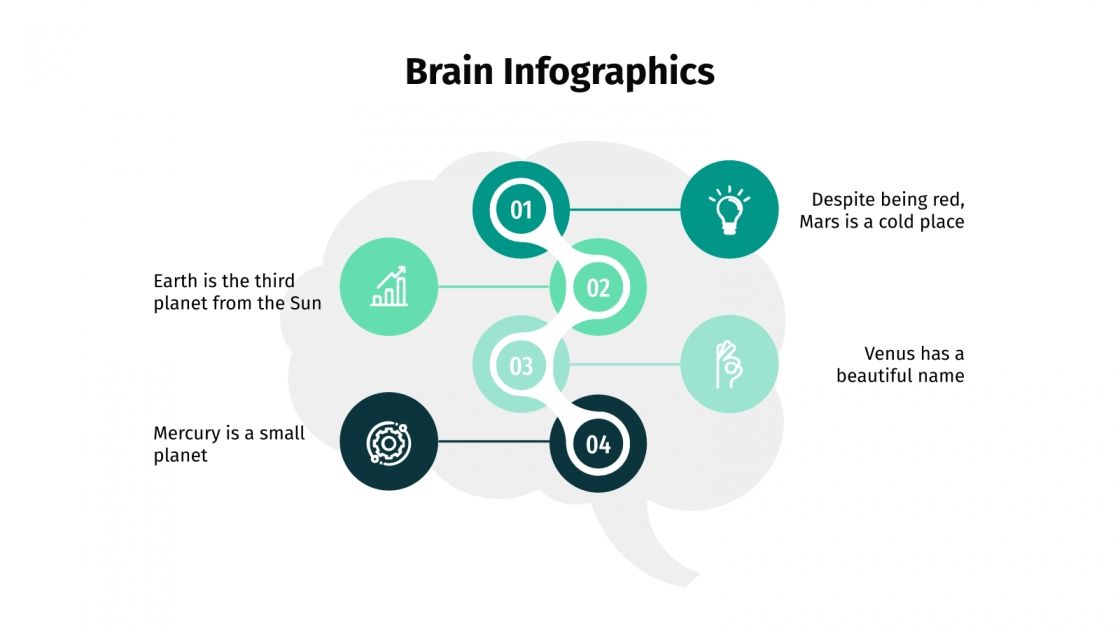 Brain Infographics for Google Slides & PowerPoint