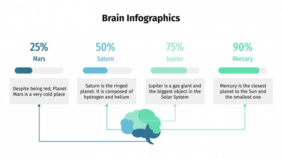 Brain Infographics for Google Slides & PowerPoint