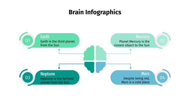 Brain Infographics for Google Slides & PowerPoint