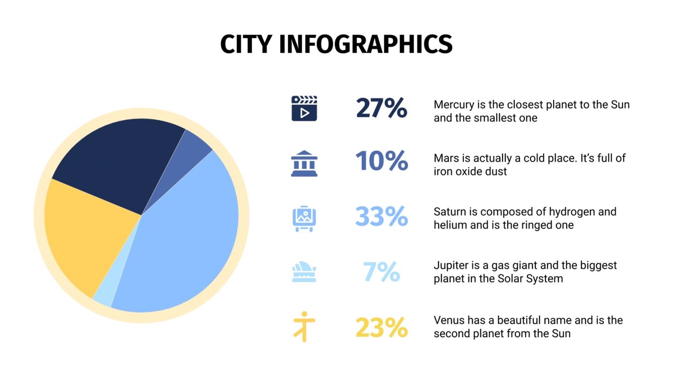 Free City Infographics for Google Slides and PowerPoint